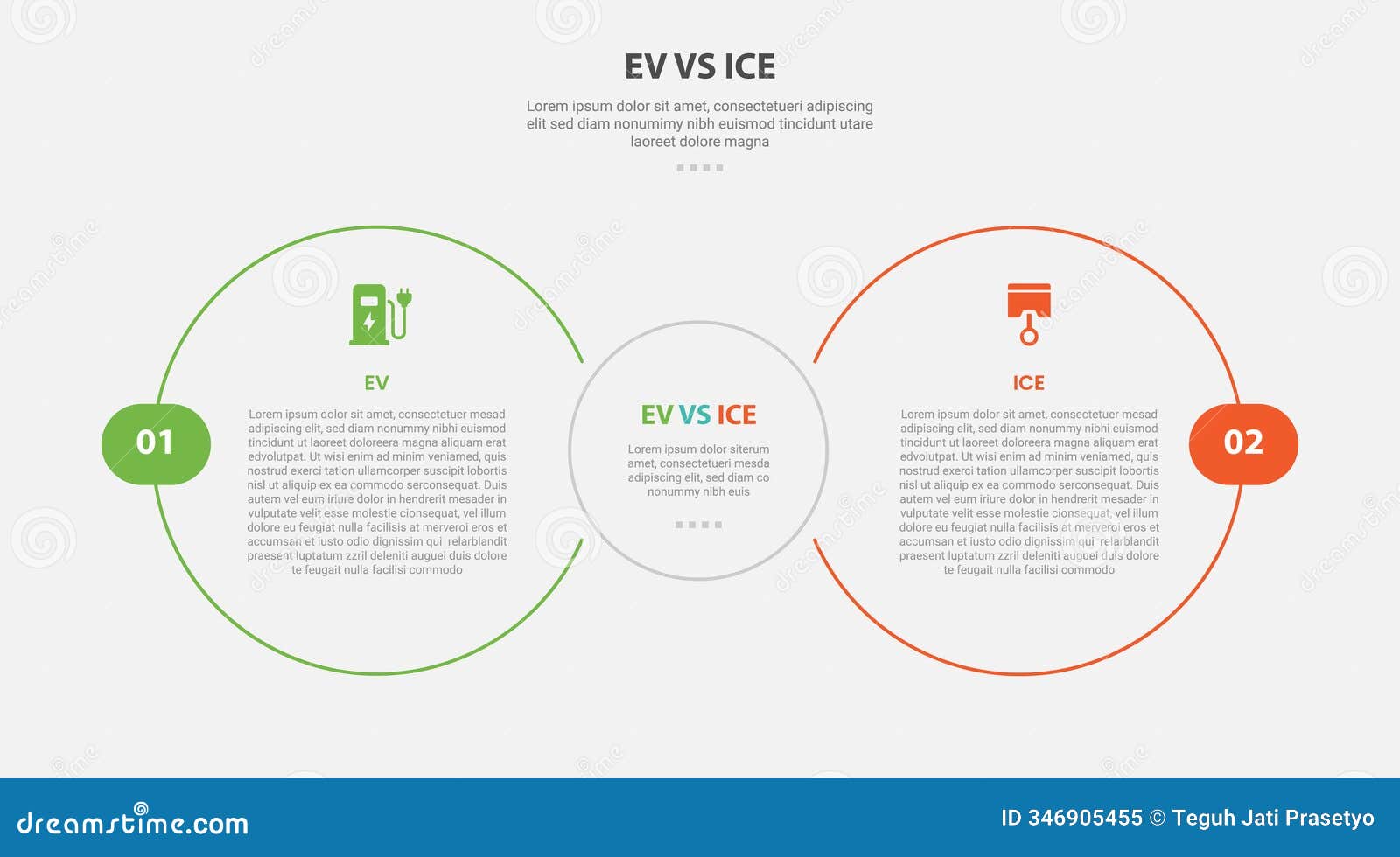 EV Vs ICE Technology Infographic Outline Style with 2 Point Comparison ...