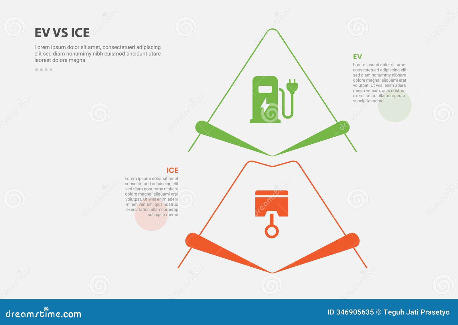 EV Vs ICE Technology Infographic Outline Style with 2 Point Comparison ...