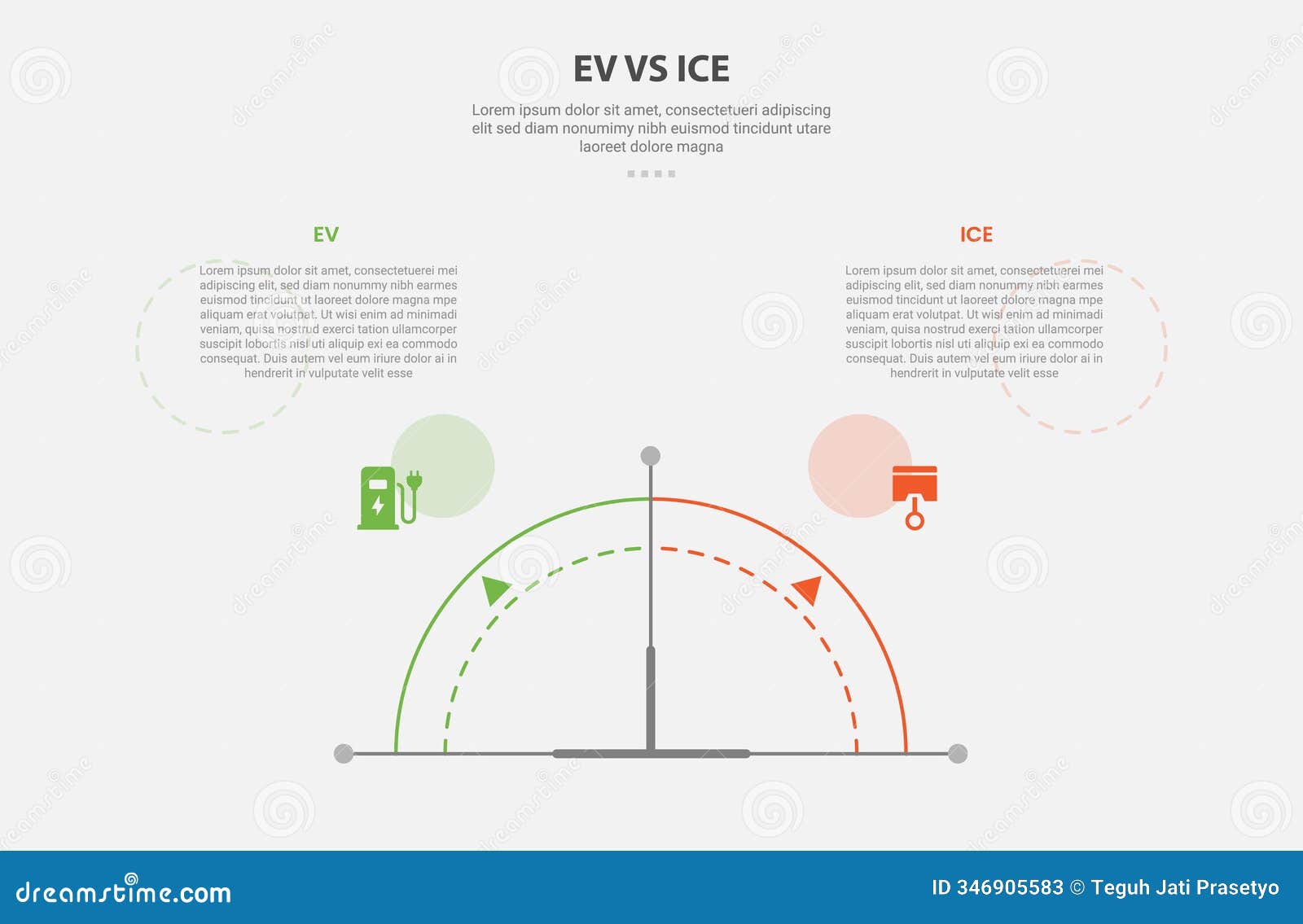 EV Vs ICE Technology Infographic Outline Style with 2 Point Comparison ...