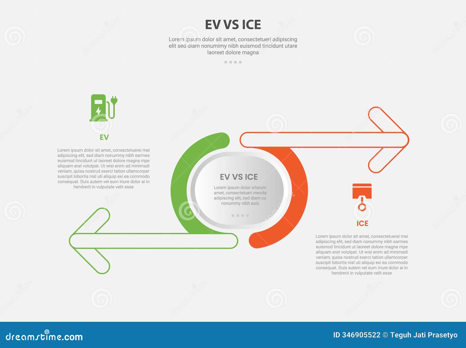 EV Vs ICE Technology Infographic Outline Style with 2 Point Comparison ...