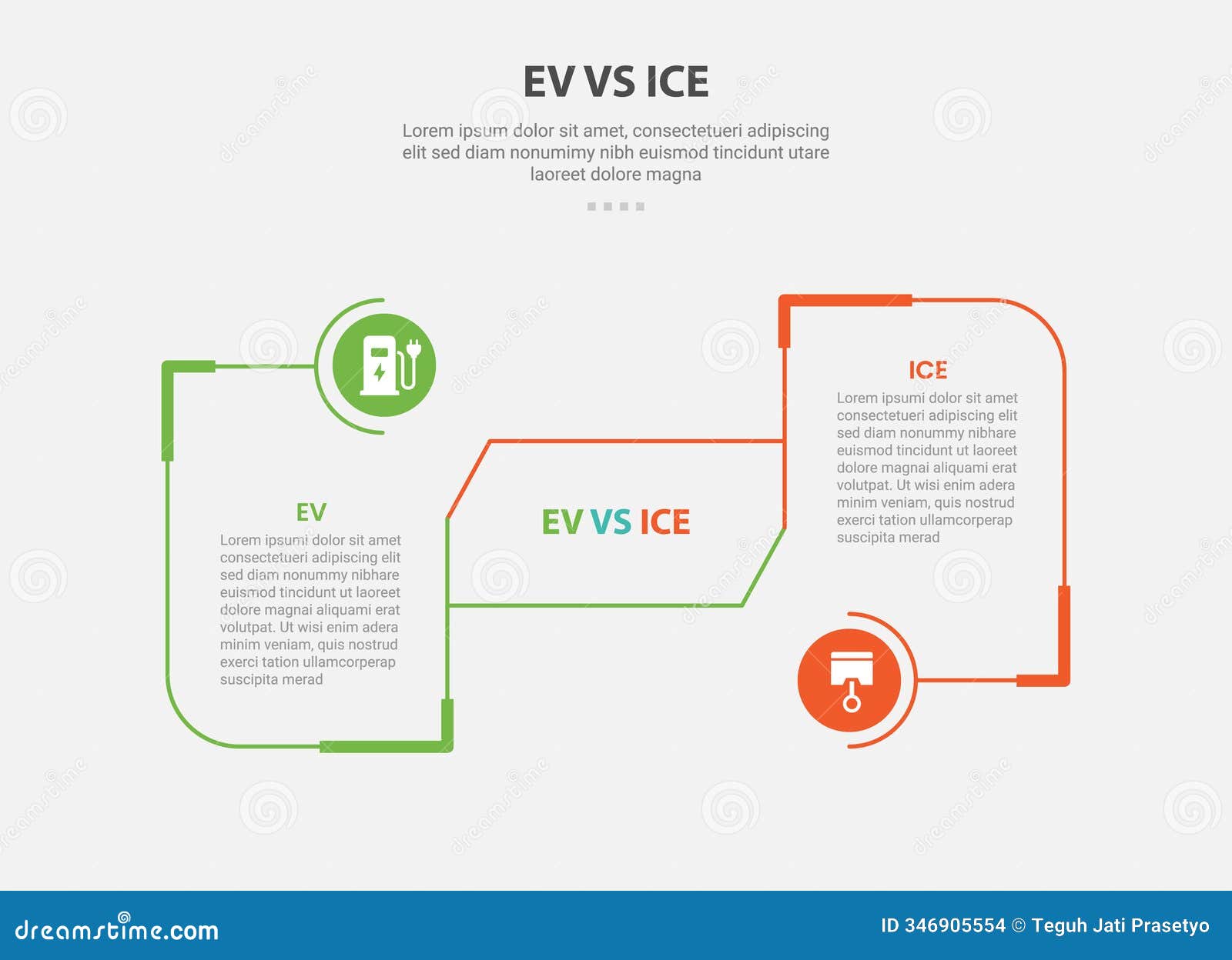 EV Vs ICE Technology Infographic Outline Style with 2 Point Comparison ...