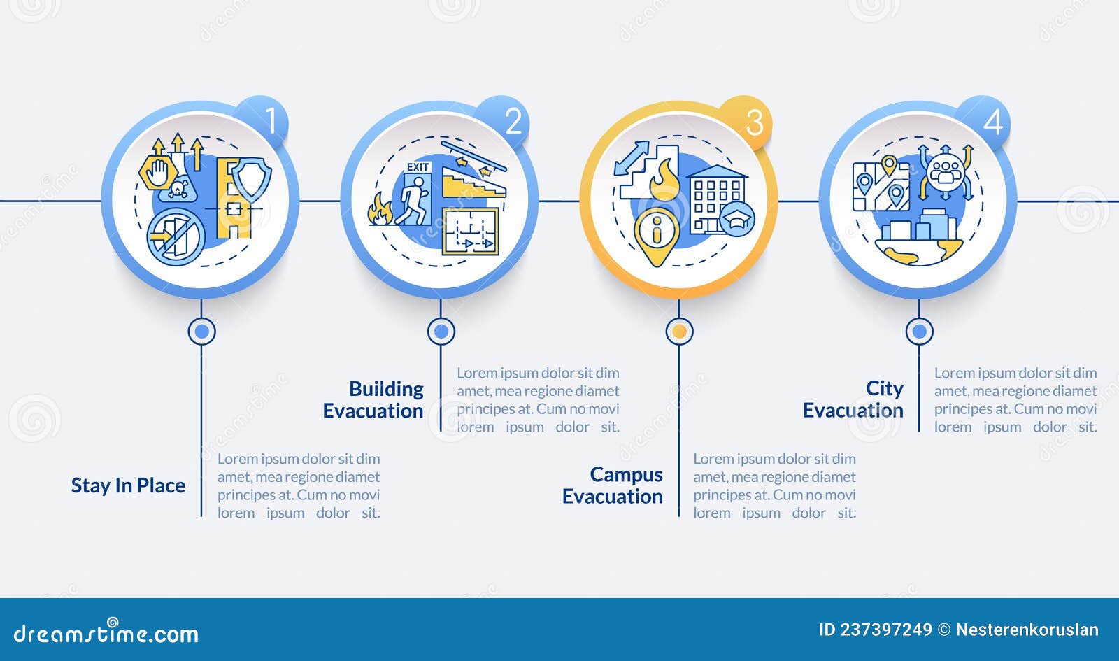 Evacuation Types Circle Infographic Template Stock Vector ... Evacuation Types Circle Infographic Template Stock Vector ...