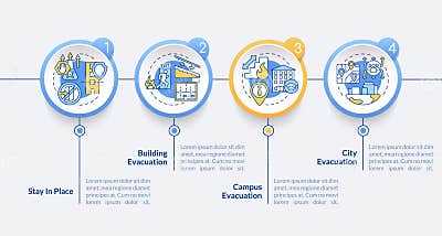 Evacuation Types Circle Infographic Template Stock Vector ...