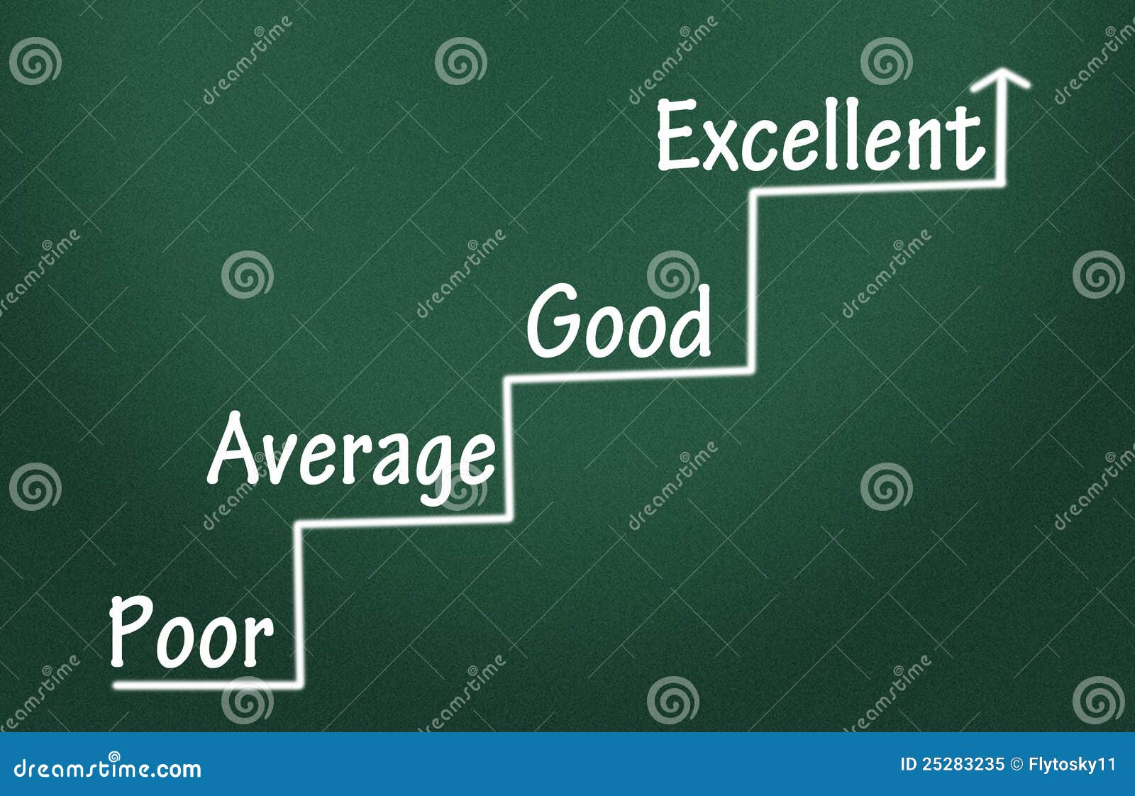 Evaluación del progreso imagen de archivo. Imagen de higher - 25283235