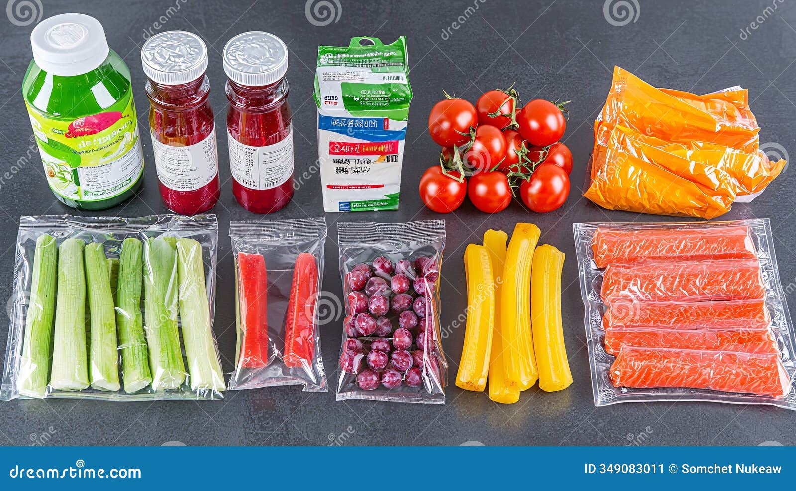 Evaluate the Price and Value of Fresh Produce a Comprehensive ...