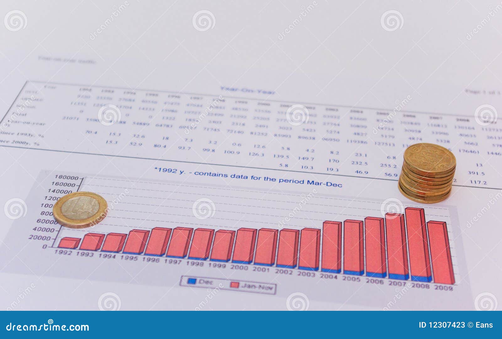 Life Insurance Cash Value Chart Stock Photos - Free & Royalty-Free ...
