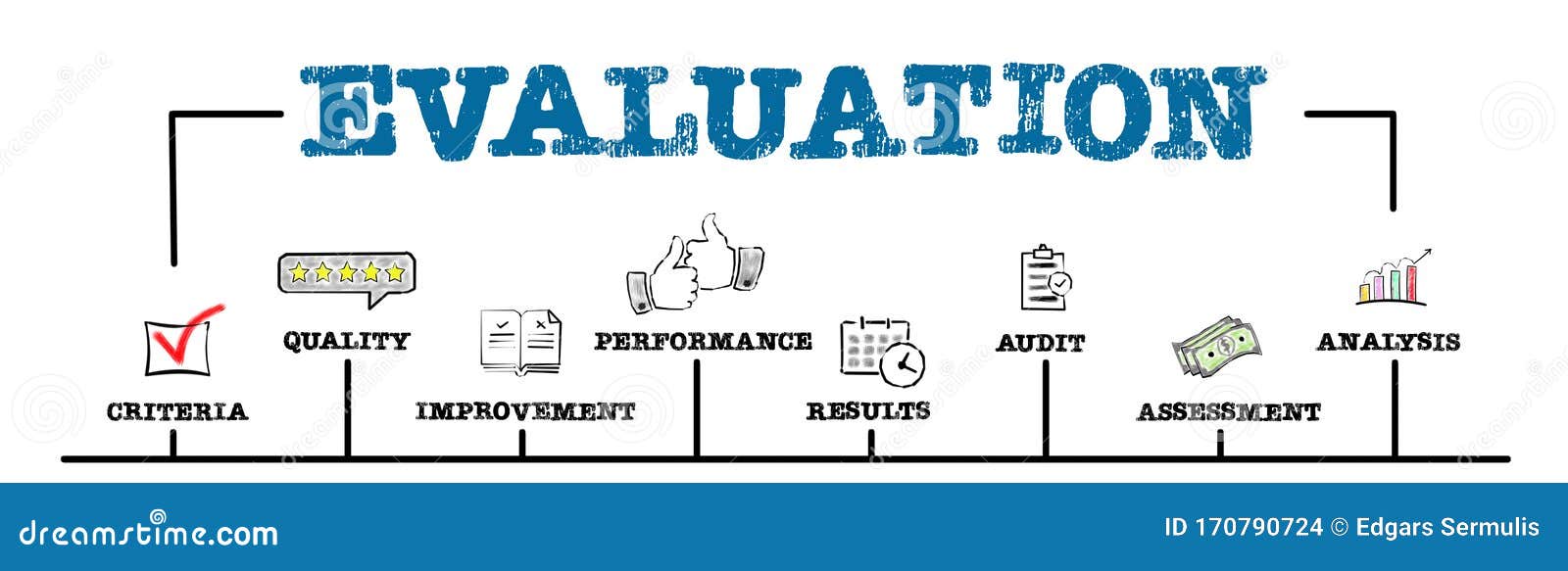 Evaluation Concept. Chart with Keywords and Icons Stock Illustration ...