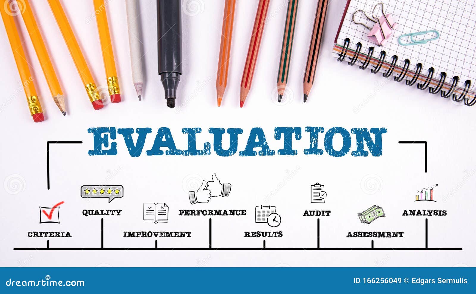Evaluation Concept. Chart with Keywords and Icons Stock Image - Image ...