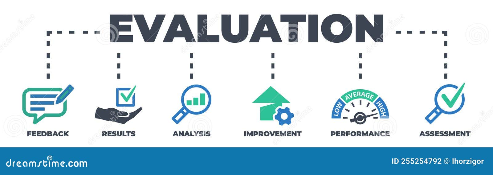 EVALUATION Concept with Icons and Signs Stock Vector - Illustration of ...