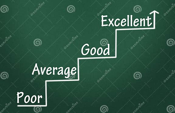 Evaluation of progress stock image. Image of excellent - 25283235