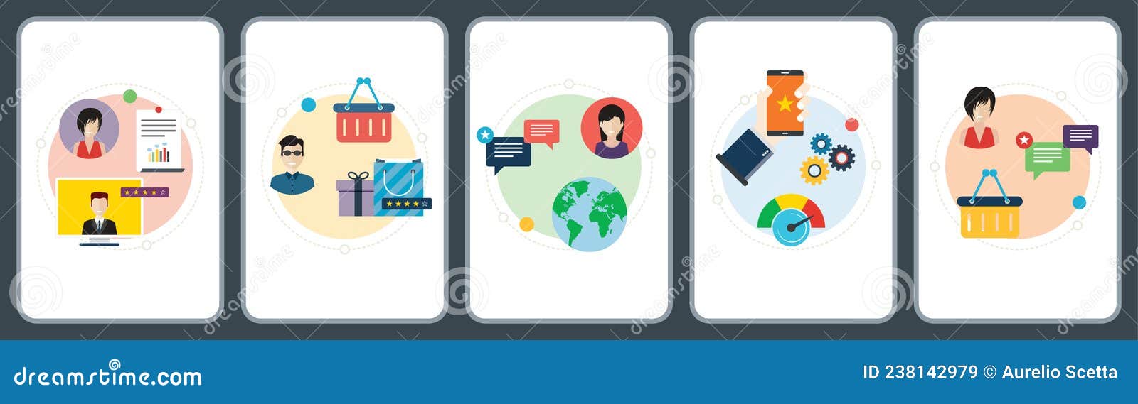 Evaluation, Support, Consumer, Experience, Customer, Service ...