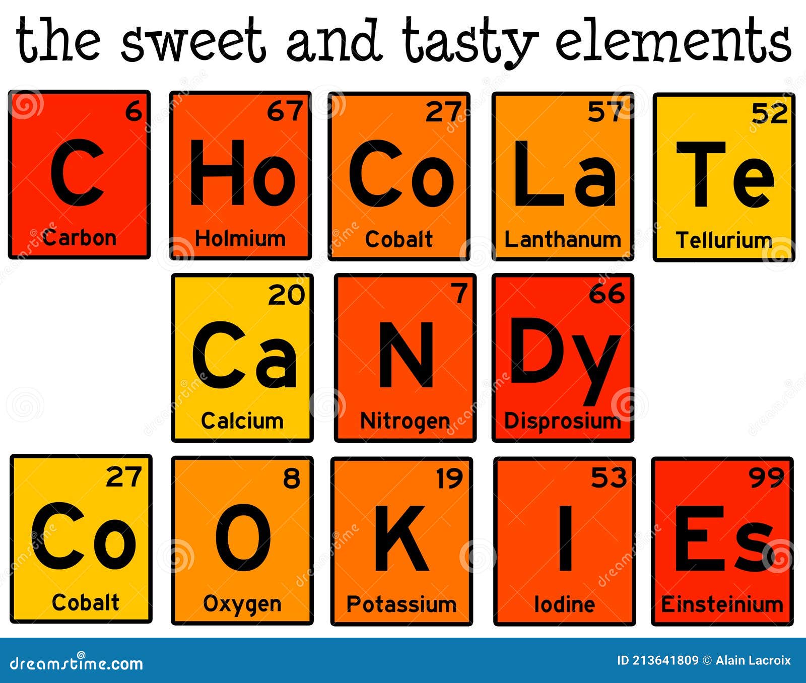 Sweet tasty elements stock illustration. Illustration of meal - 213641809