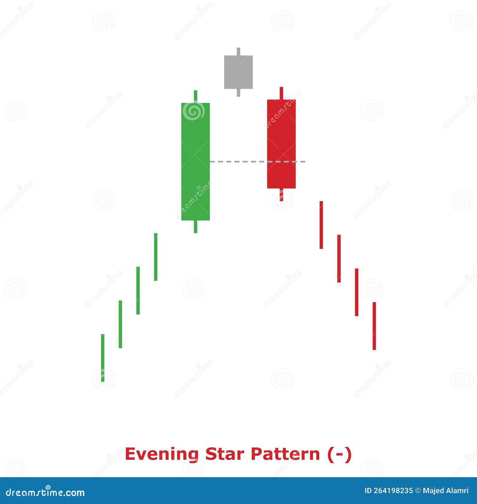 Evening Star Pattern (-) Green & Red - Square Stock Vector ...