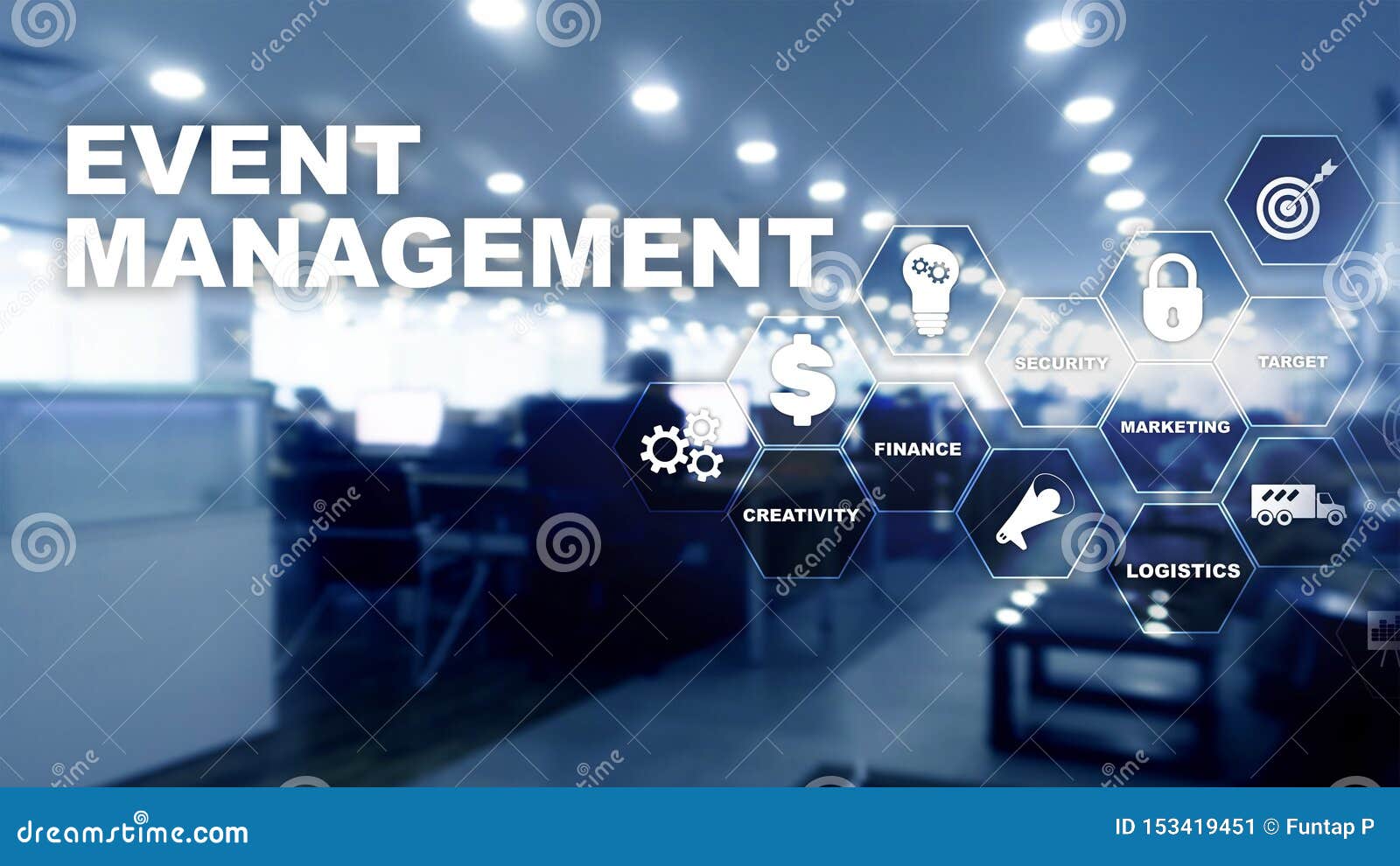Event Management Concept. Event Management Flowchart. Event Management ...