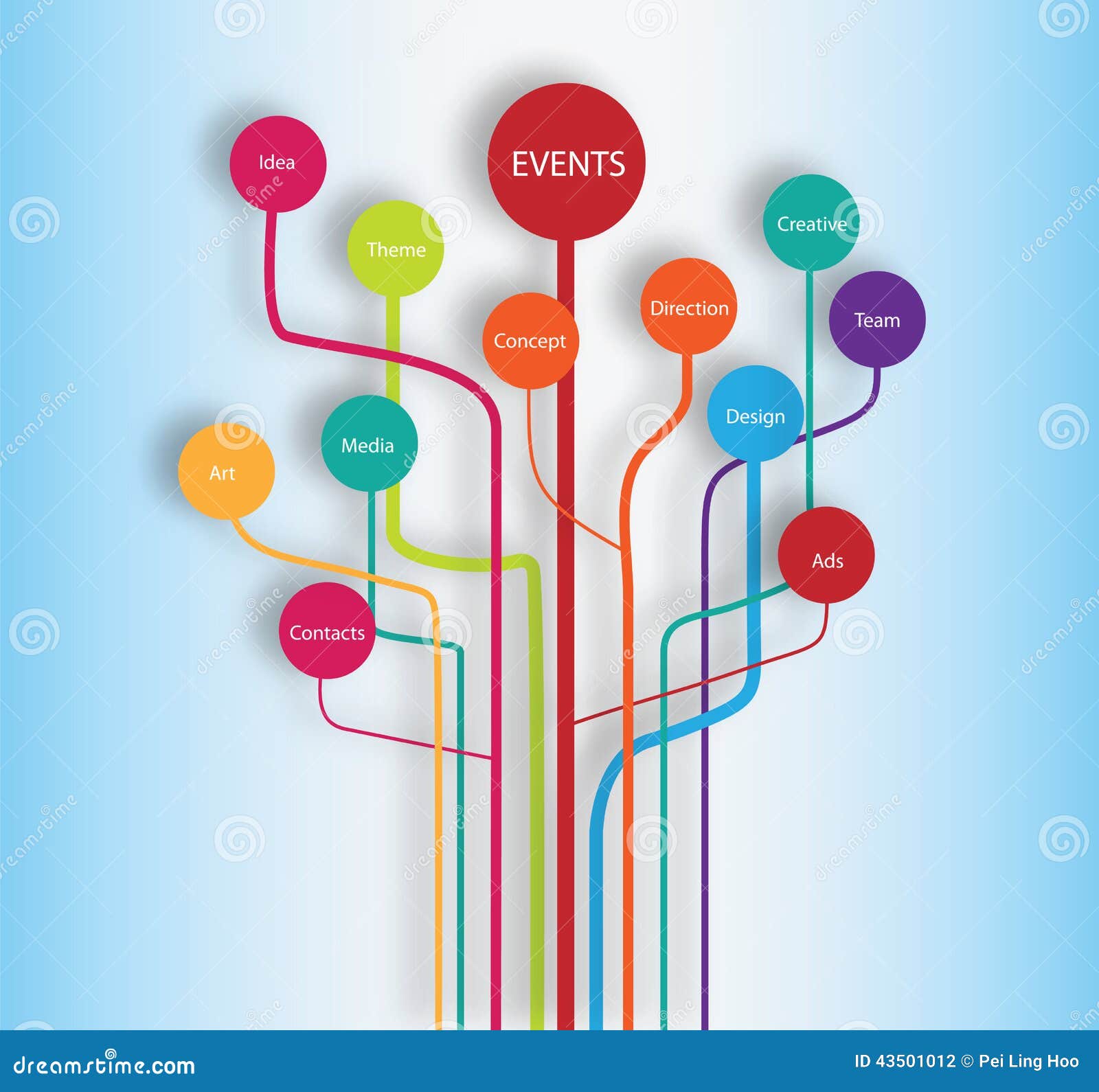 Events Tree Creative Idea and Concept Stock Vector - Illustration of ...