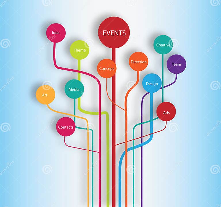 Events Tree Creative Idea and Concept Stock Vector - Illustration of ...