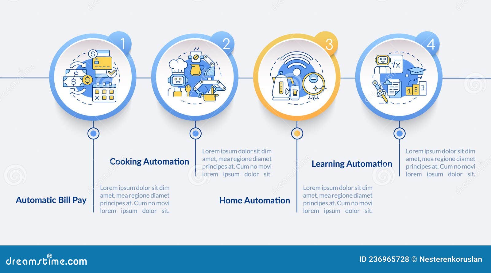 Everyday Life Automation Circle Infographic Template Stock Vector ...