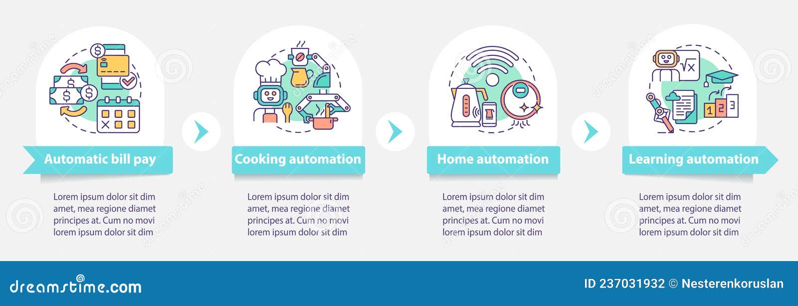 Everyday Life Automation Round Infographic Template Stock Vector ...