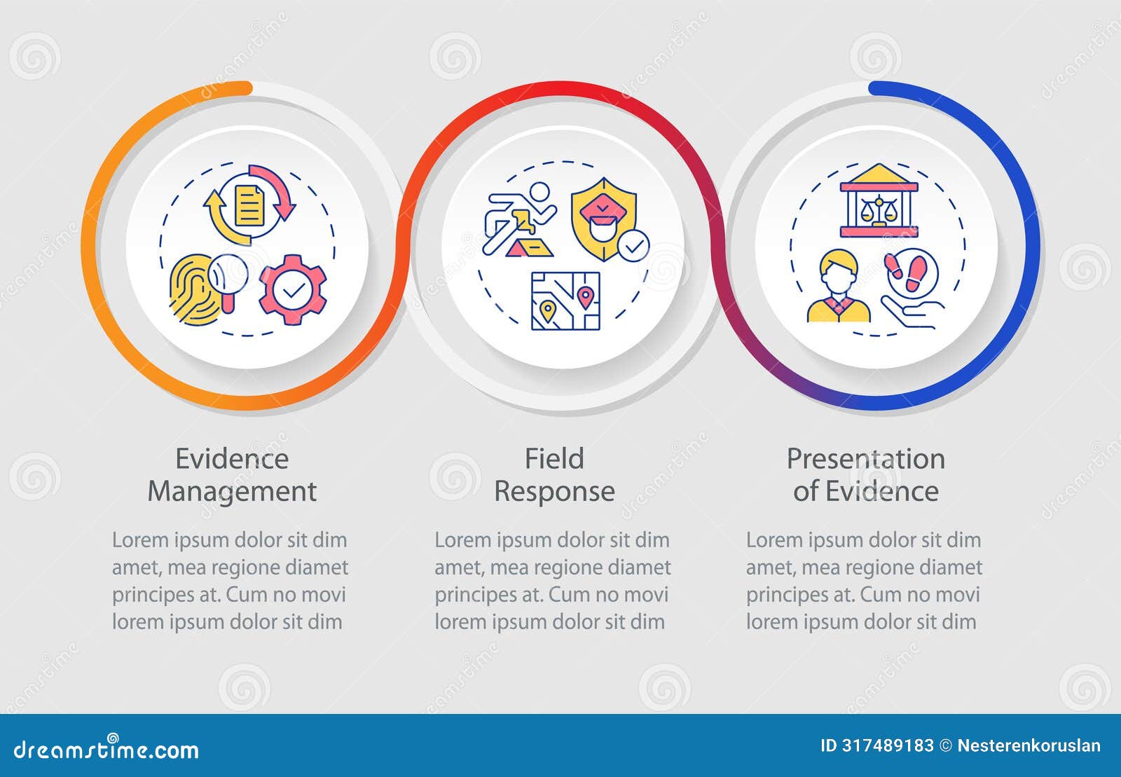 Evidence Processing Loop Infographic Template Stock Vector ...