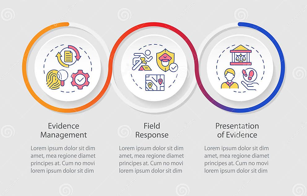 Evidence Processing Loop Infographic Template Stock Vector ...