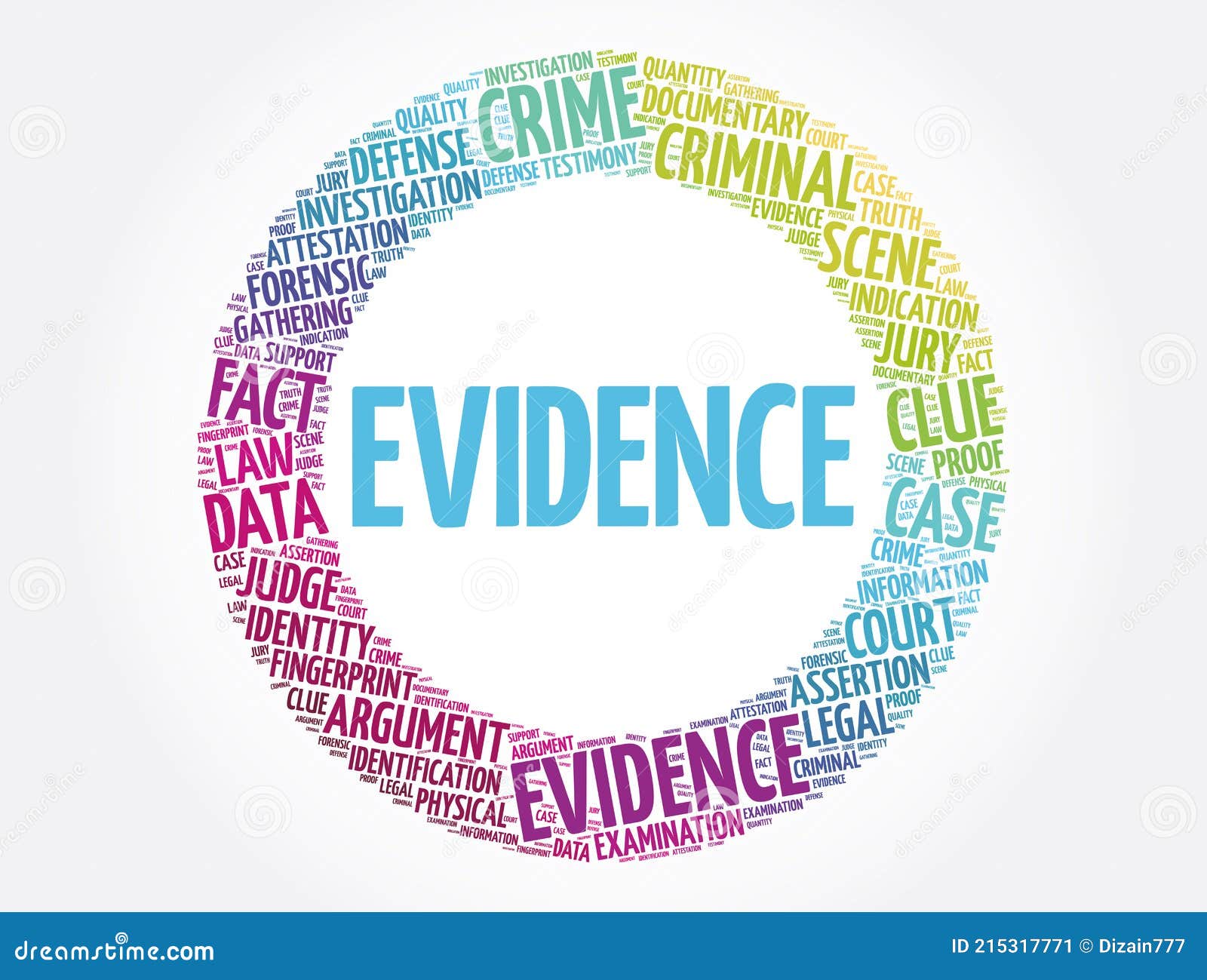 Evidence Word Cloud Stock Photography | CartoonDealer.com #139901912