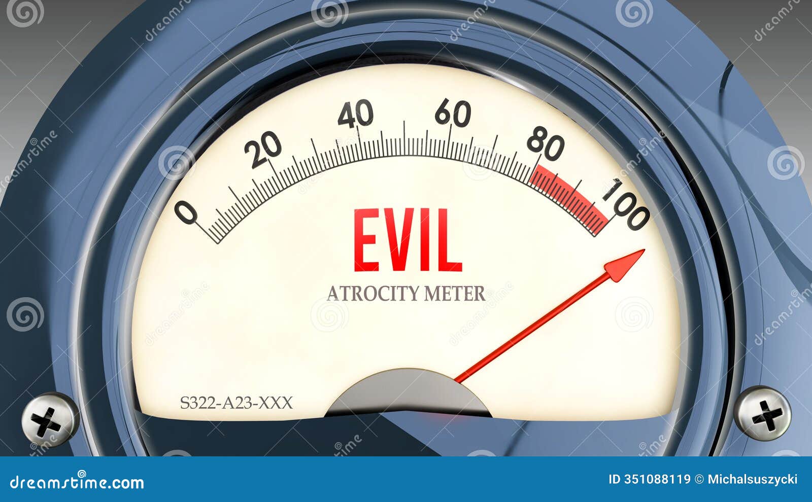 Evil And Atrocity Meter That Is Hitting A Full Scale, Showing A Very ...