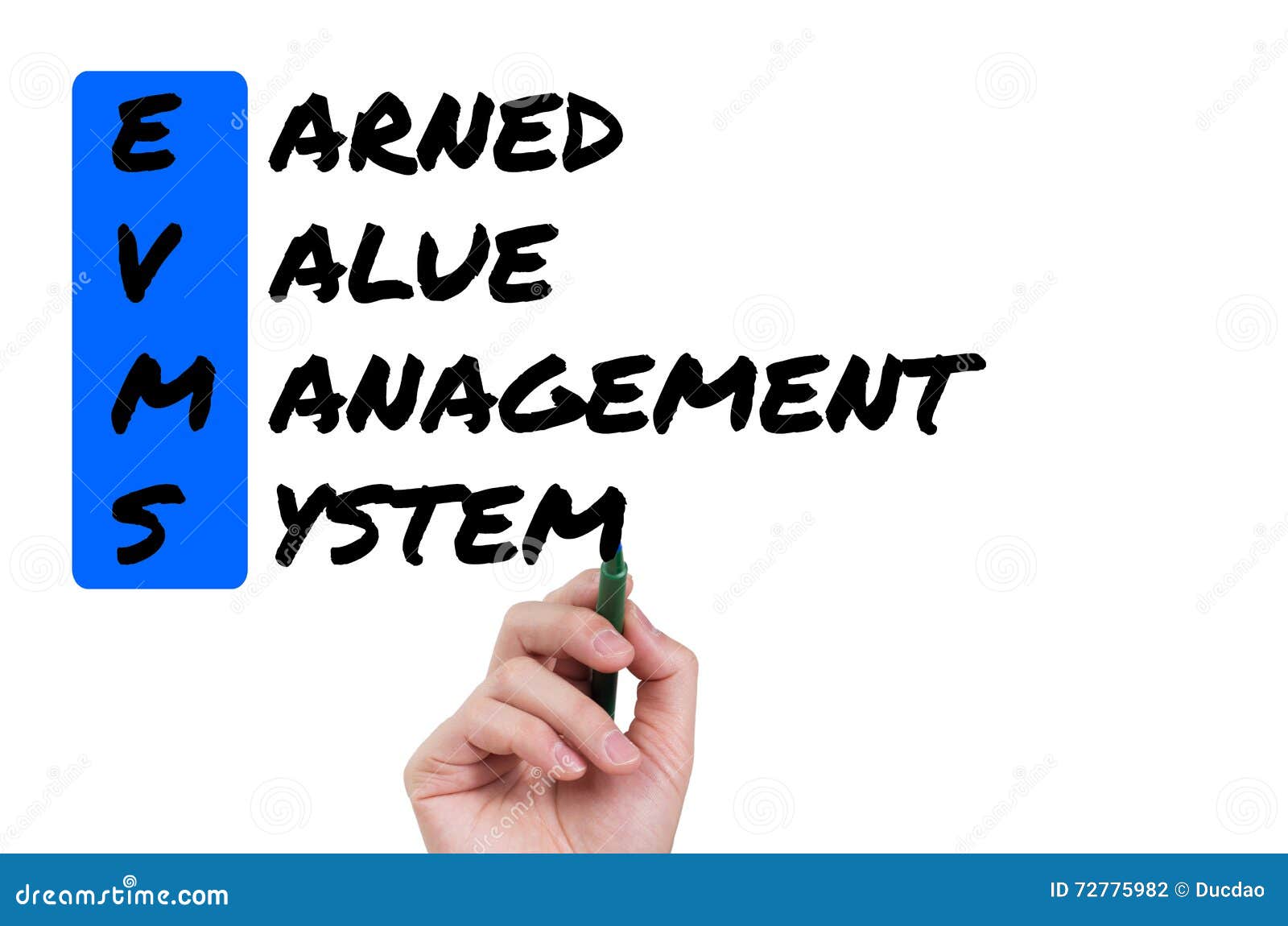 EVMS, Handwriting Earned Value Managament System Stock Photo - Image of ...