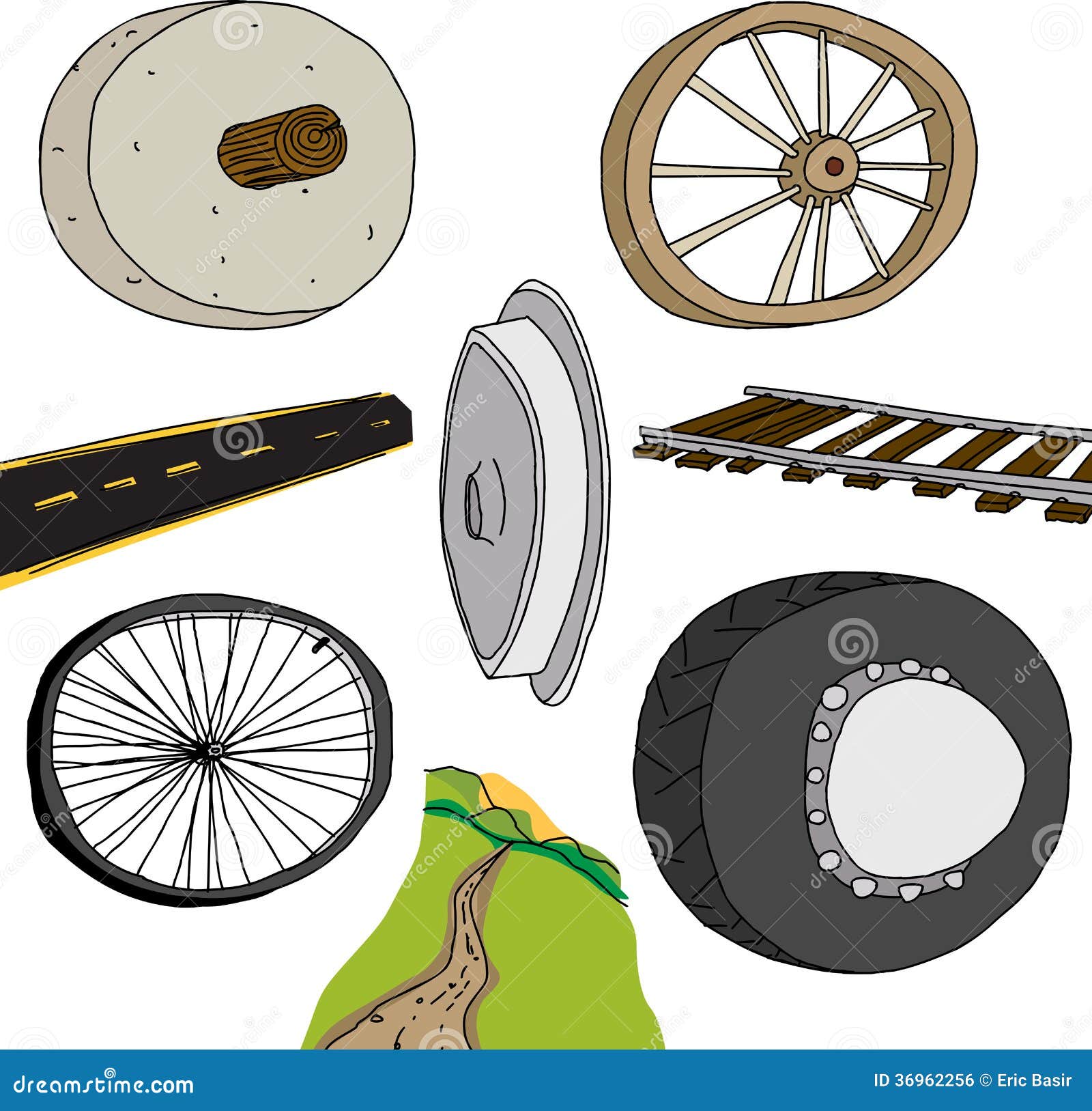 Evolución de la rueda ilustración del vector. Ilustración de grupo ...