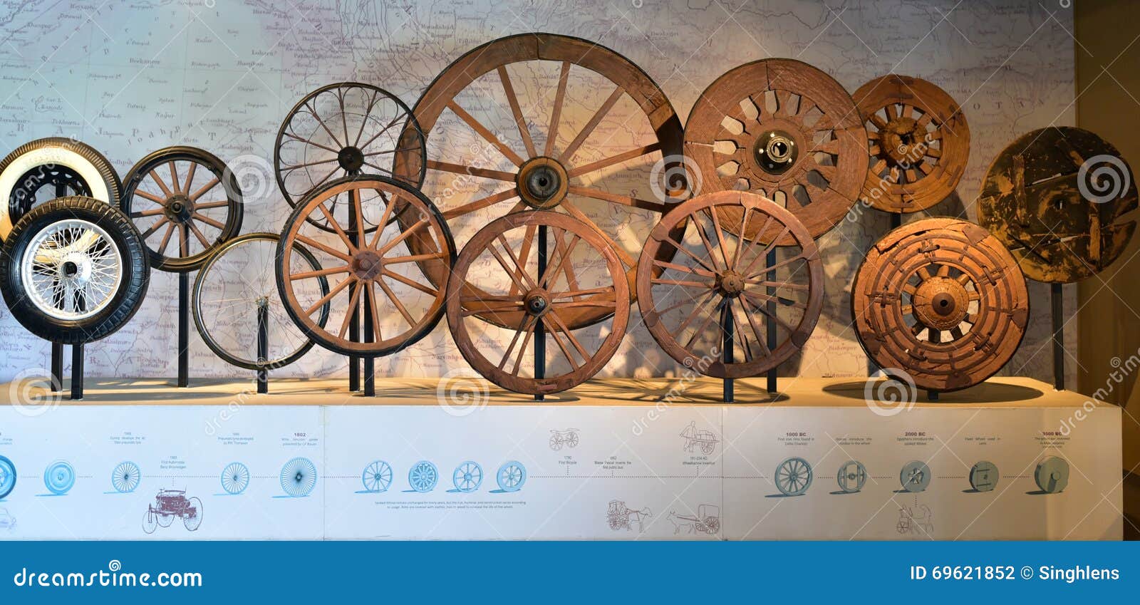 Evolución De Ruedas Historia De Ruedas Fotografía editorial Imagen de ...