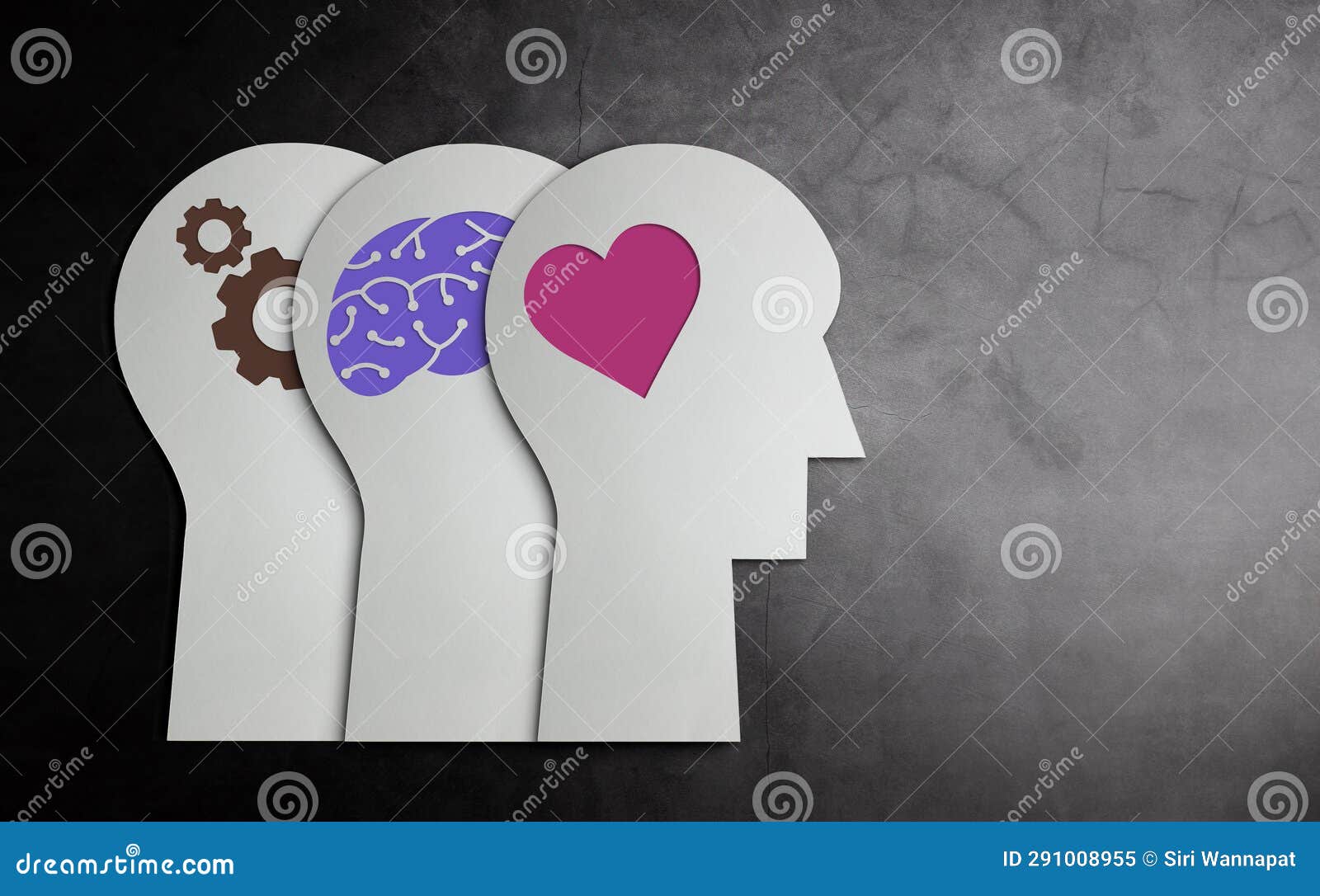 Evolution of AI Technology. from Reactive To Theory of Mind and Self ...