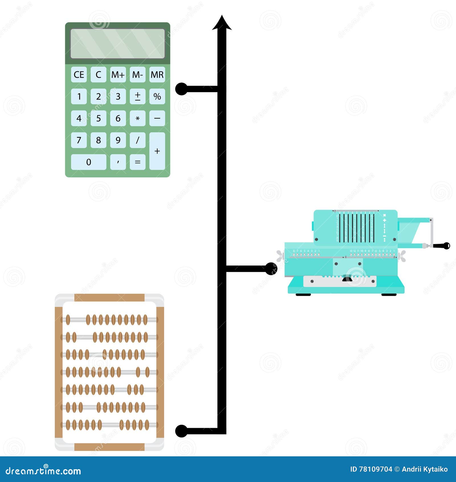 Evolution Calculators Banner Stock Vector - Illustration of math ... Evolution Calculators Banner Stock Vector - Illustration of math ...