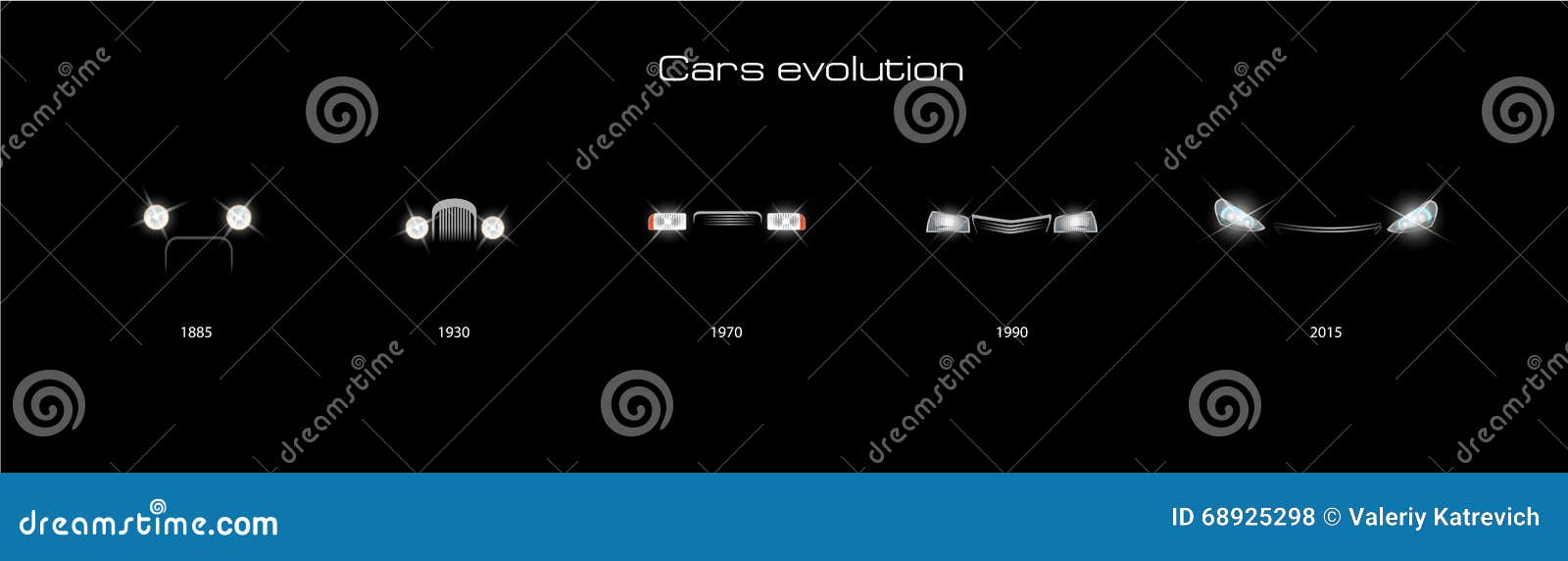 Evolution Cars. Vector Illustration. Stock Vector - Illustration of ...