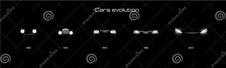 Evolution Cars. Vector Illustration. Stock Vector - Illustration of ...