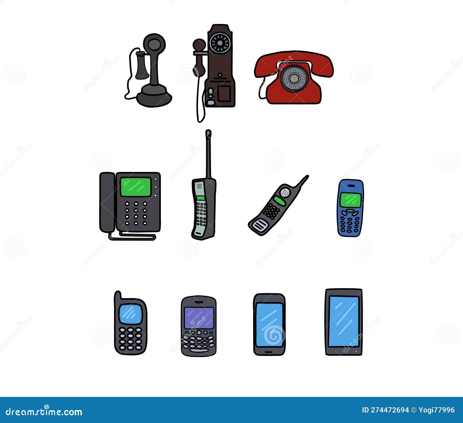 Evolution Of The Cell Phone