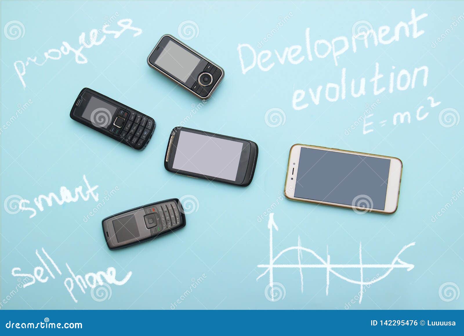 Evolution of Cell Phones. Technology Development Telephone and Pda ...