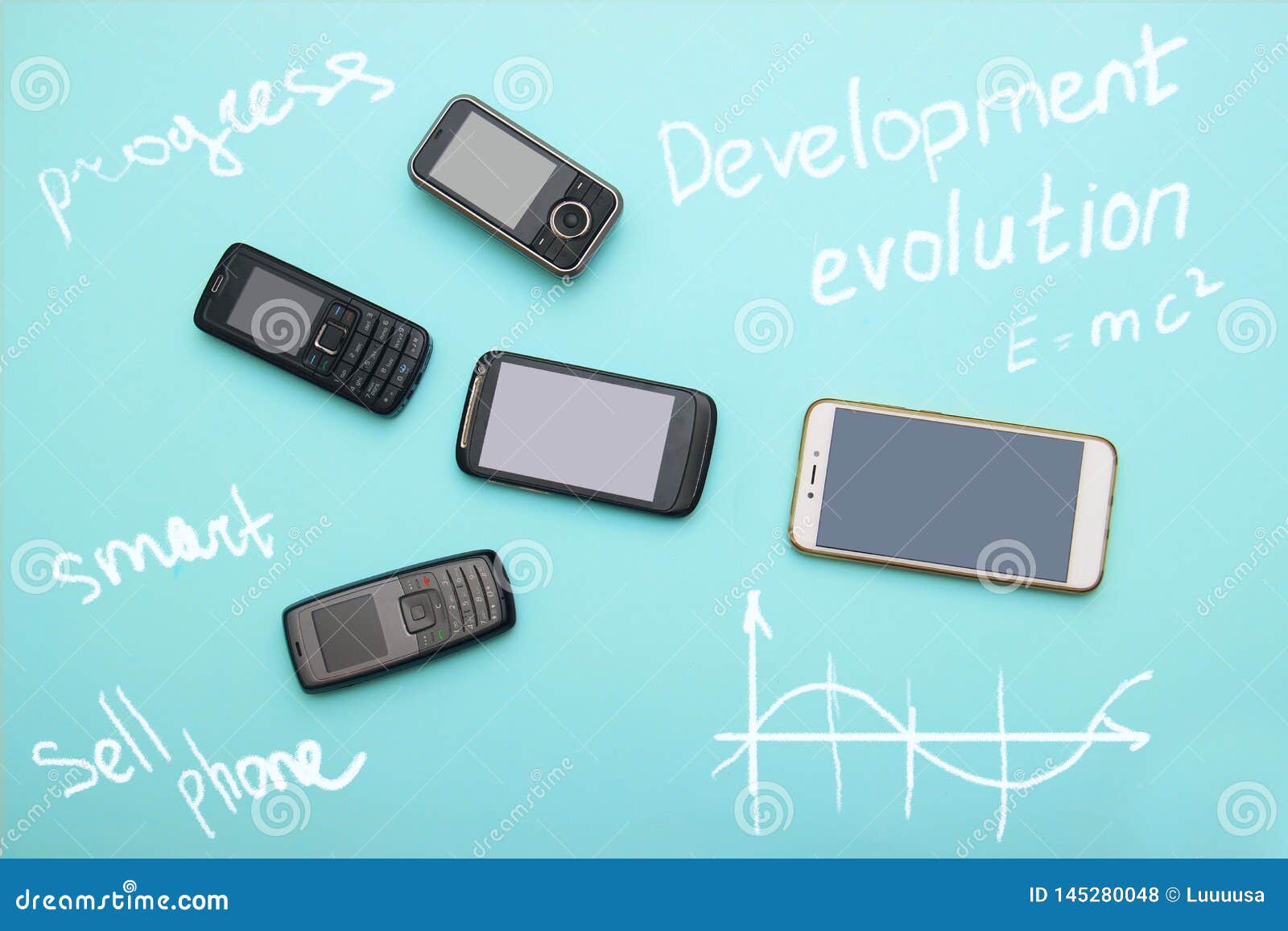 Evolution of Cell Phones. Technology Development Telephone and Pda ...