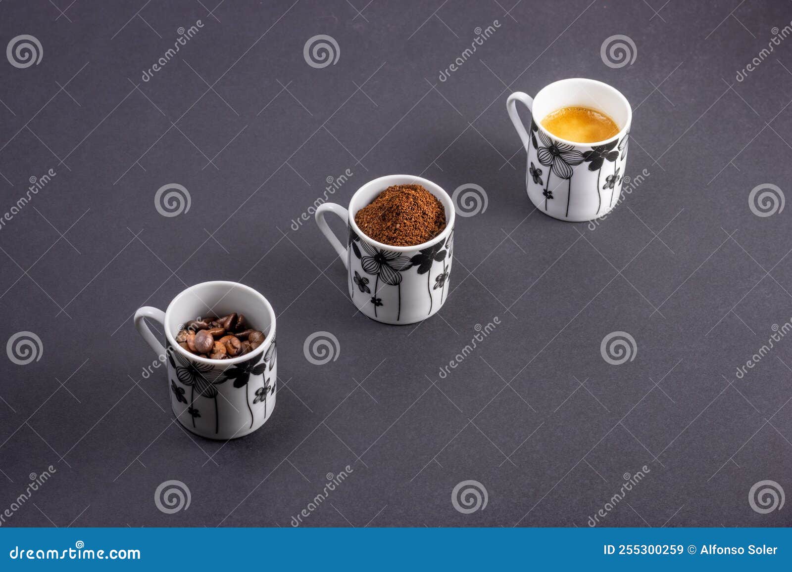 The Evolution of Coffee. Coffee Beans, Ground Coffee and Cup of ...