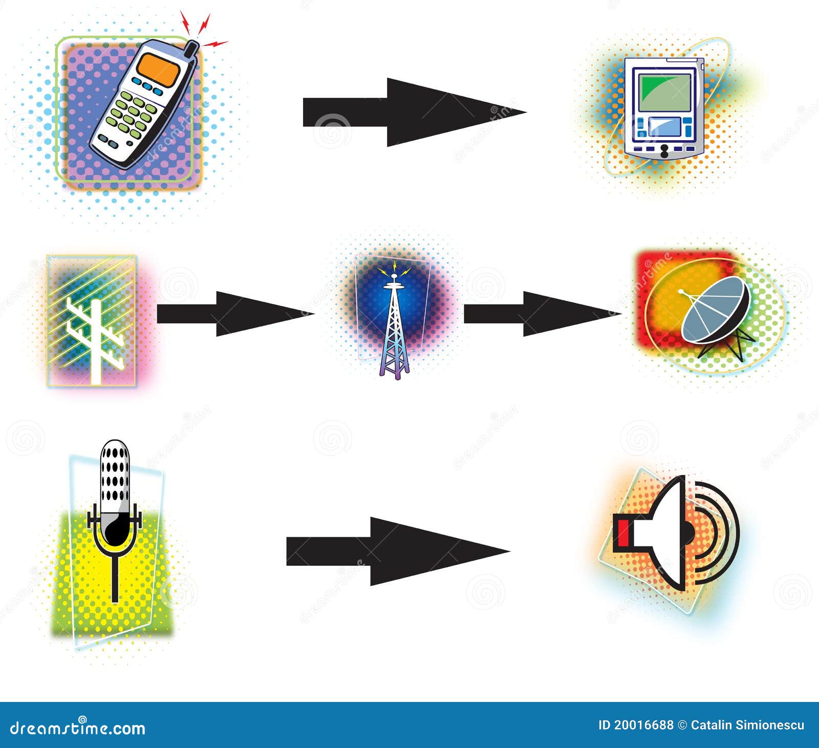 Evolution of Communication stock photo. Image of chime - 20016688