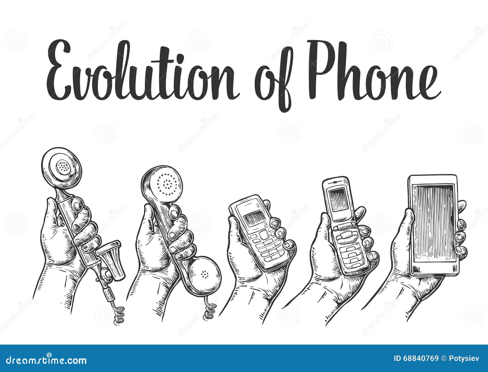 Evolution Of Mobile Communication 1G To 5G. Cartoon Vector ...