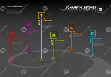 Evolution Dark Timeline Template with Thin Line Pointers Stock Vector ...