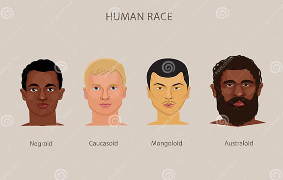 Evolution of Different Races Vector Set. Race History Human Classification. Stock Vector ...