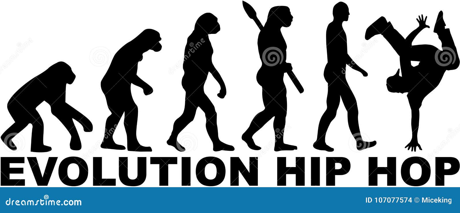 Evolution hip hop stock vector. Illustration of breakdancing - 107077574