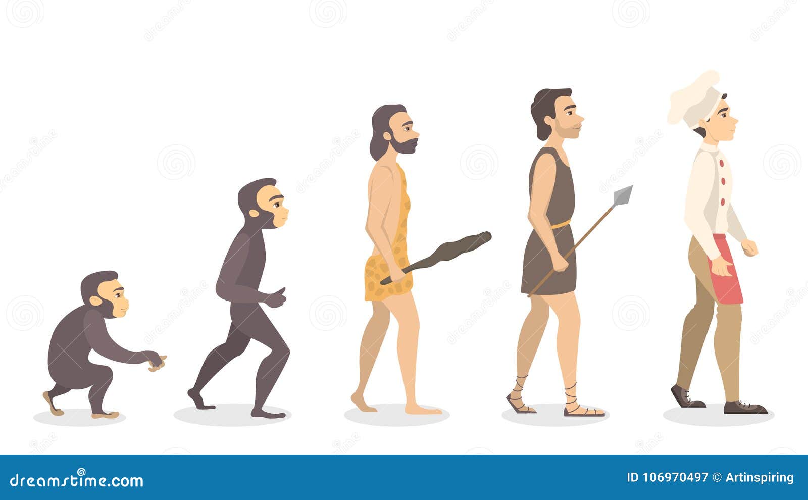 Evolution of man. stock vector. Illustration of vector - 106970497