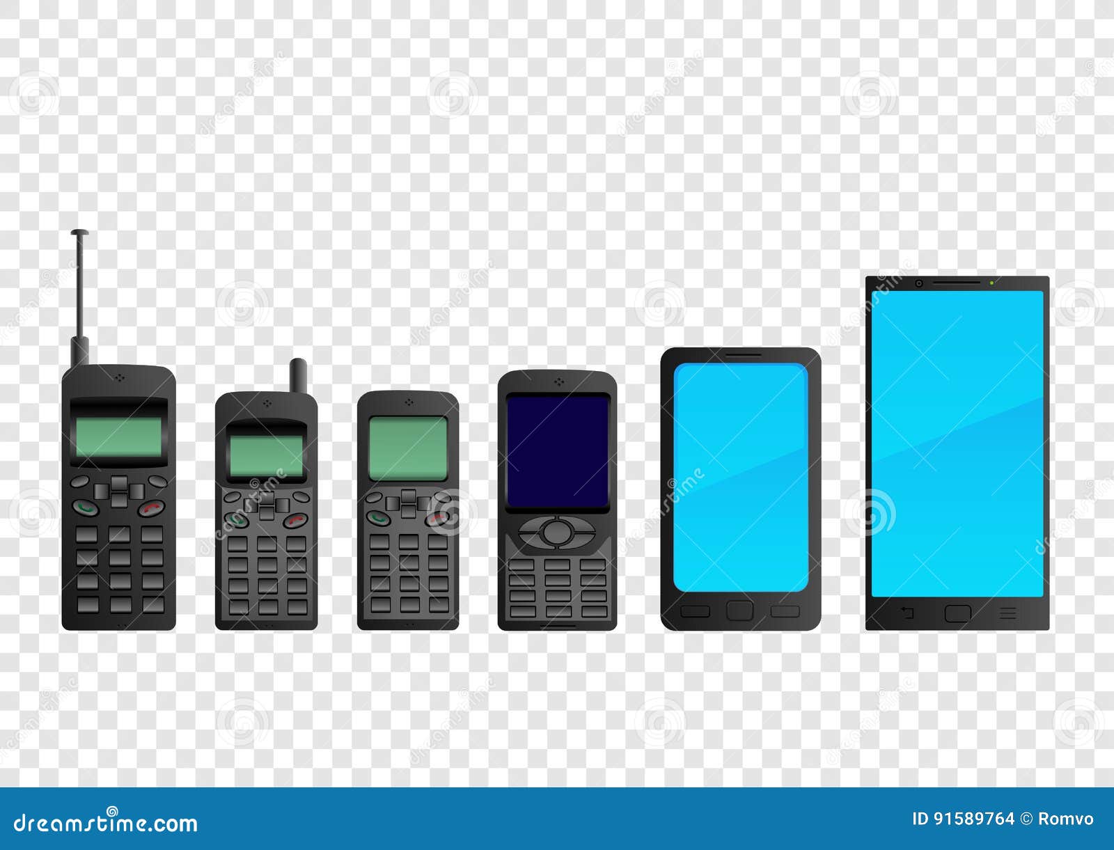 Evolution Of Mobile Phones With Weight Vector Illustration ...