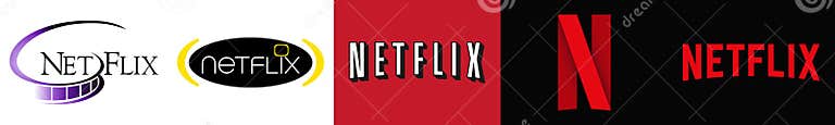 Evolution of the Netflix Logo, Vector Editorial Illustration Editorial ...