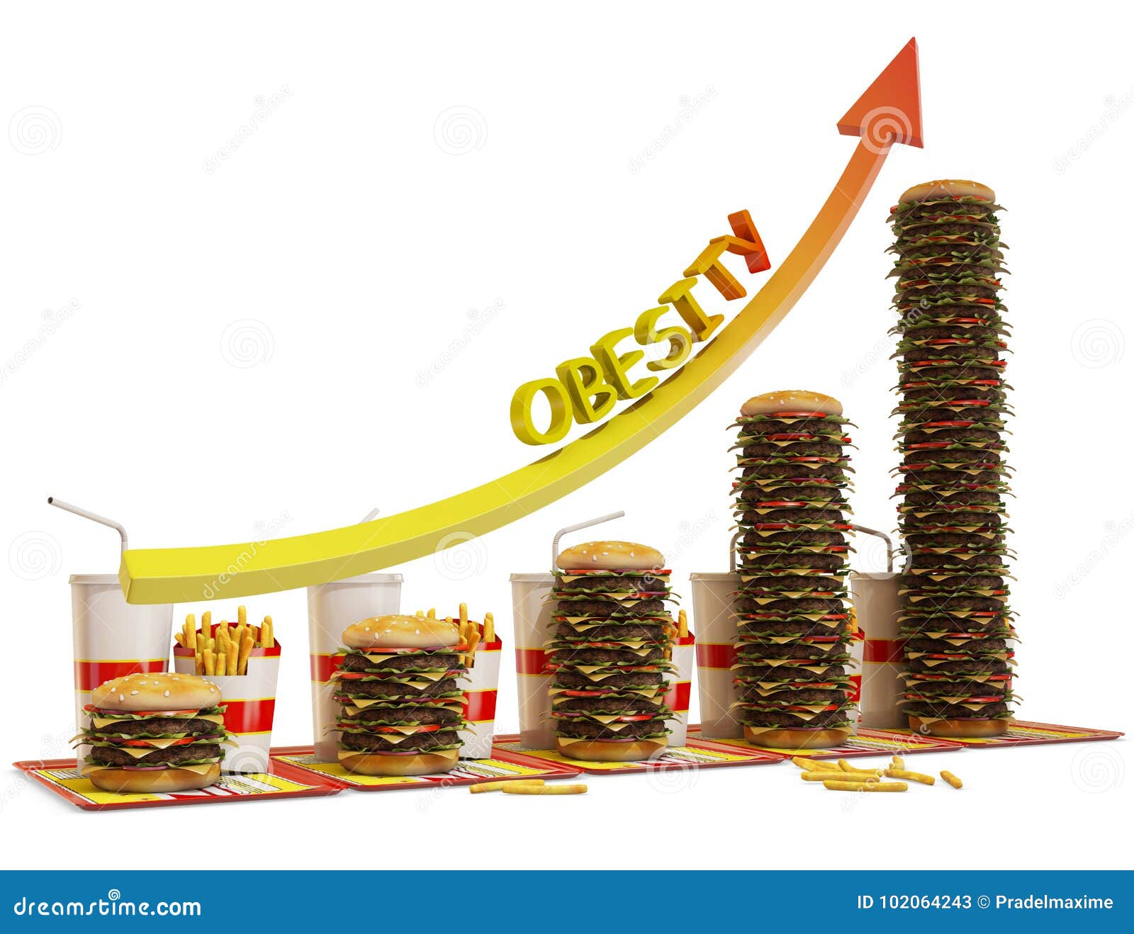 Evolution Of Obesity Vector Illustration | CartoonDealer.com #42846576