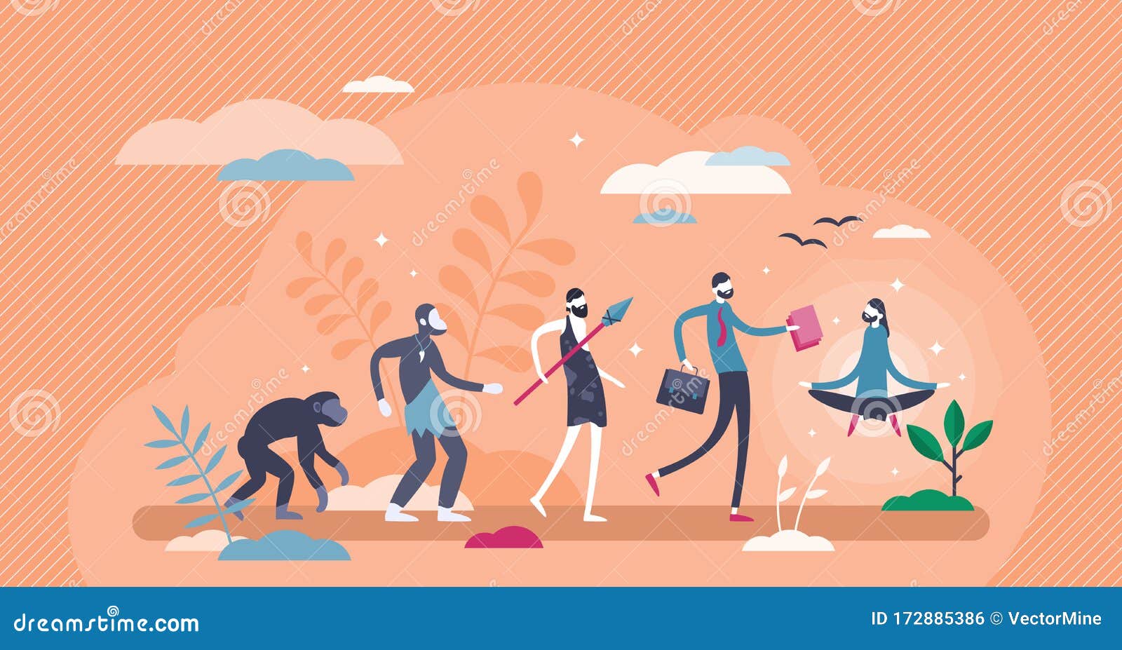 Evolution Sequence Stages Concept, Flat Tiny Person Vector Illustration ...