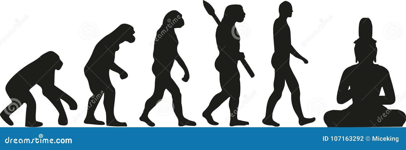 Evolution sitting buddha stock vector. Illustration of meditation ...