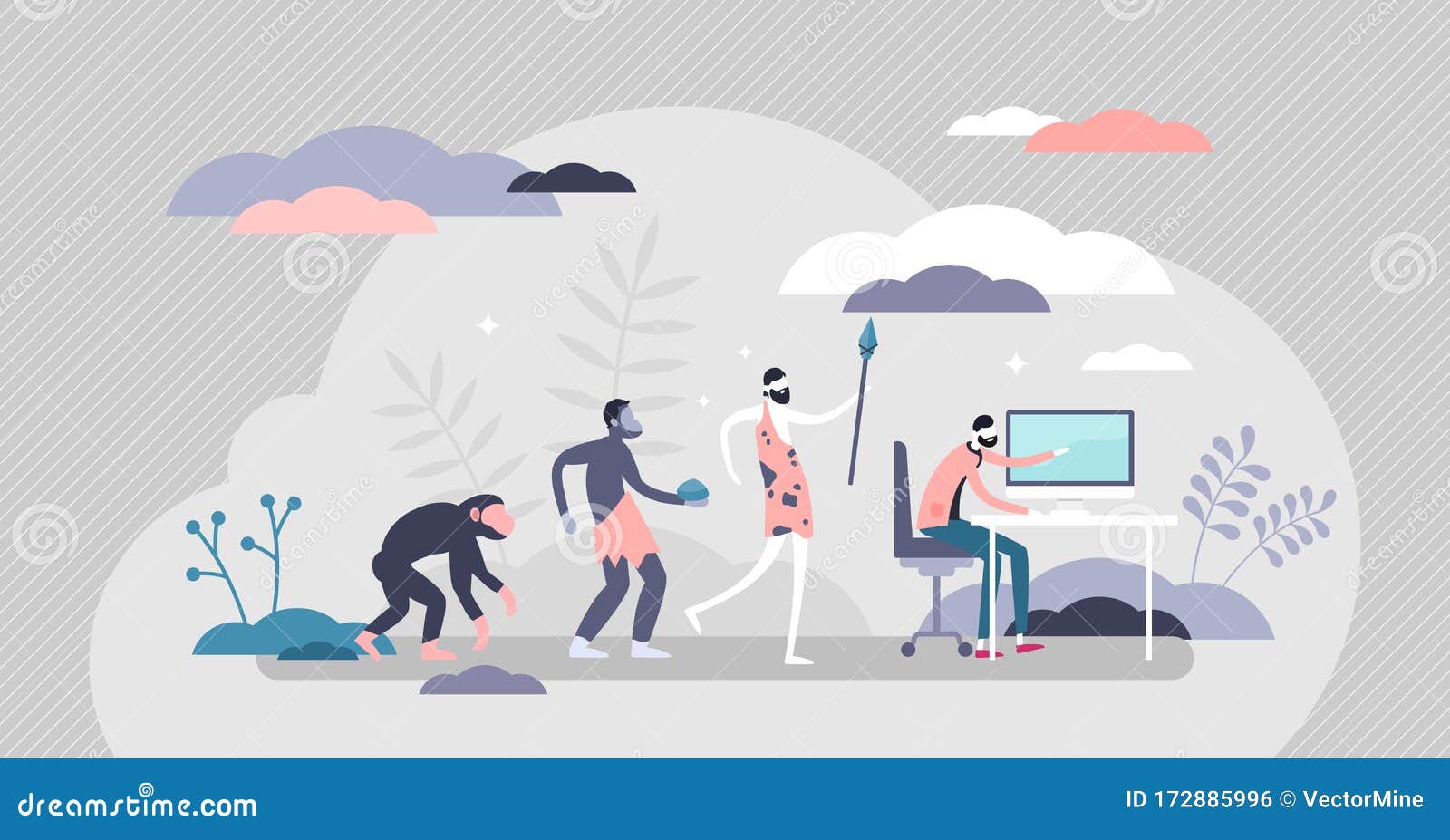 Evolution Steps from the Cave Men To Modern Human with Computer,flat ...