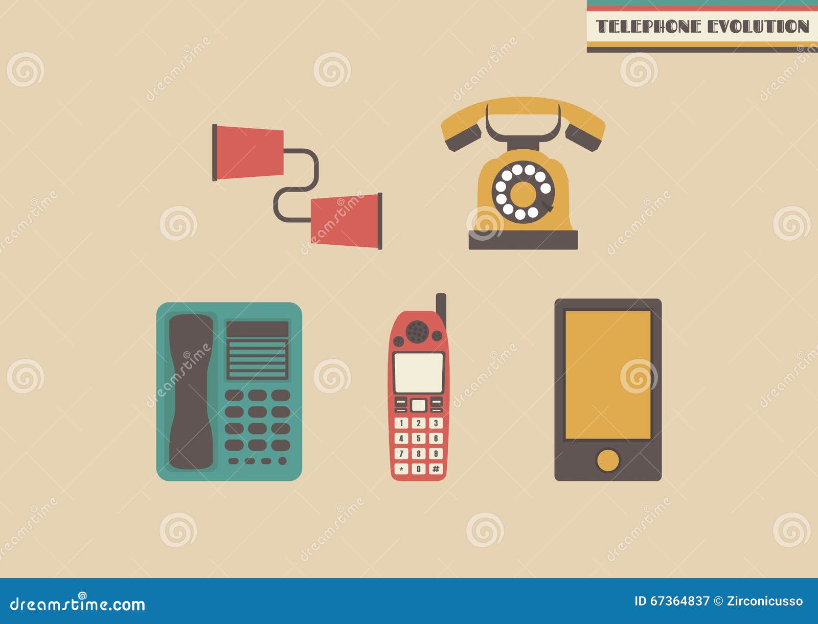 Evolution of telephone stock vector. Illustration of connection - 67364837